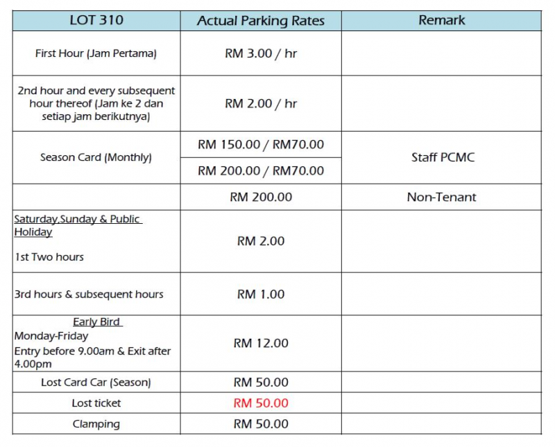 Klcc Parking Rates At Klcc Basement Parking Bays – MRQOI