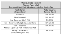 LOT 2C3 OPEN CARPARK, PUTRAJAYA – KPM