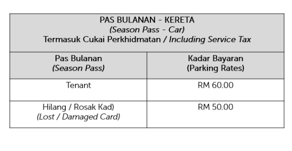 SUASANA PJH CAR PARK, PUTRAJAYA – KPM